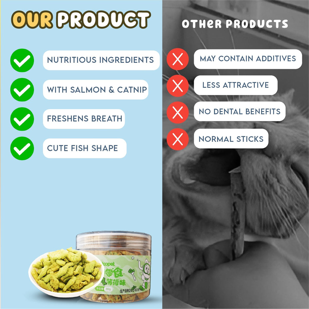 Cookeys Cat Dental Treats for Healthy Teeth with Catnip 80Grams ...